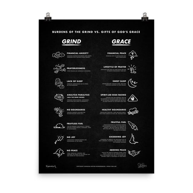 Grace Over Grind Poster – Noah Fine Art